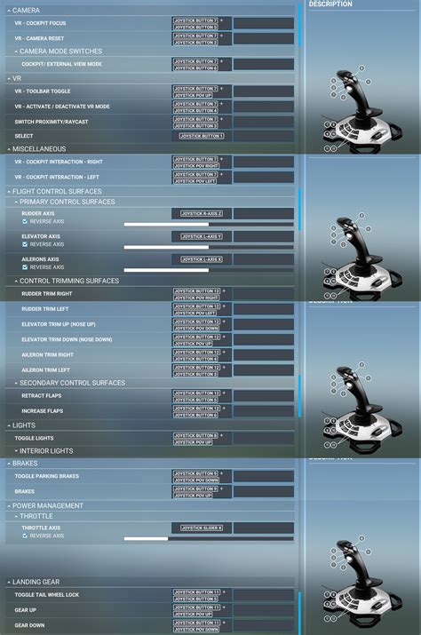 Multibutton Joystick Assignments Not Working Hardware And Peripherals