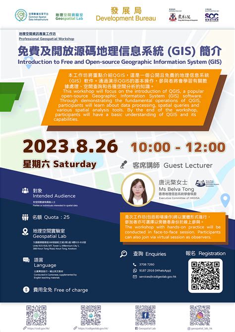 Professional Geospatial Workshop Introduction To Free And Open Source Geographic Information