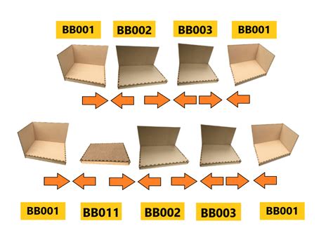 How To Choose A Model Railway Baseboard The Complete Guide