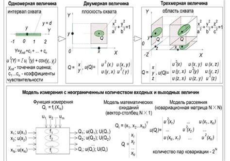 The Fractal Model With An Unlimited Number Of Input And Output Download Scientific Diagram
