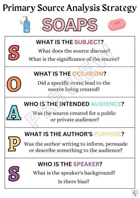 Primary Source Analysis Anchor Chart SOAPS Strategy Anchor Chart Types Of Sources Poster ELA