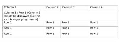 Xml Xsl Fo Group By Columns Dynamicaly Stack Overflow