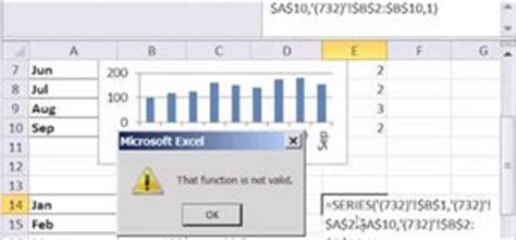 How To Use The SERIES Chart Function In Microsoft Excel 2010 Microsoft Office WonderHowTo