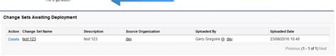 Salesforce Change Sets Decoded The Comprehensive Guide