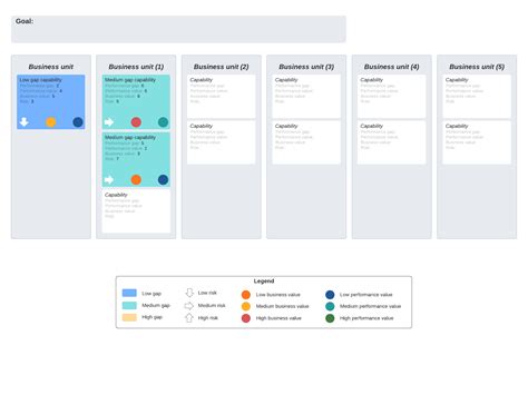How To Spot And Fix Inefficient Processes Lucidchart Blog