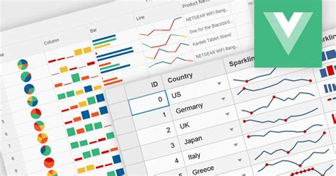 Componentsource On Linkedin Display Trends Alongside The Corresponding Data