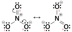 Resonance Structures Definition Examples And How To Draw
