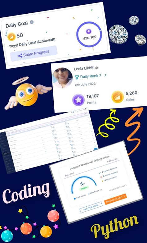Donda Leela Likhitha On Linkedin Day46 50daysofcodechallenge 50daysofcodingchallenge Ccbp