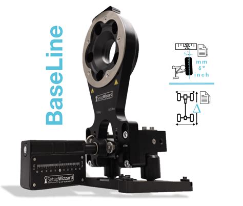 Setup Wizzard Setupwizzard Systems Purchase Online