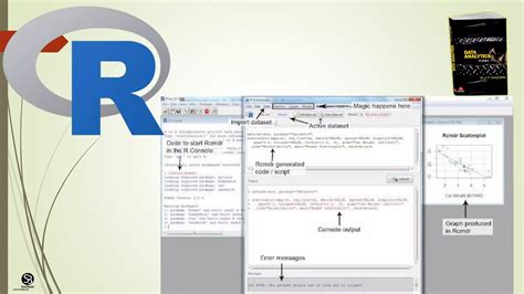 Data Analytics With R Pptx