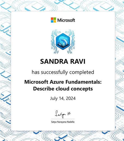 Sandra Ravi On Linkedin Microsoftazure Cloudcomputing Skillsup Cloudfundamentals