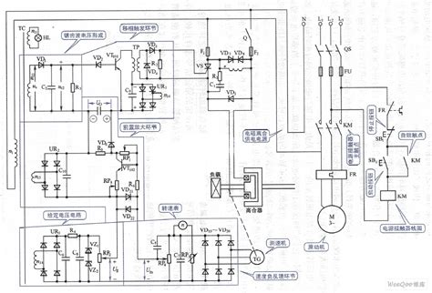 Electromagnetic Speed Governing Control Circuit Diagram Control
