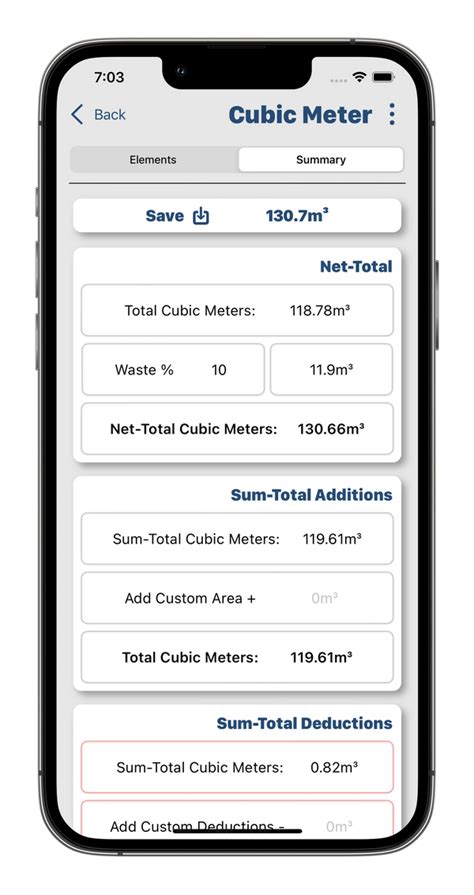 Cubic Meter Calculations Buildr