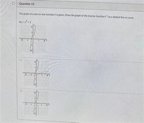 Solved The Graph Of A One To One Function F Is Given Draw