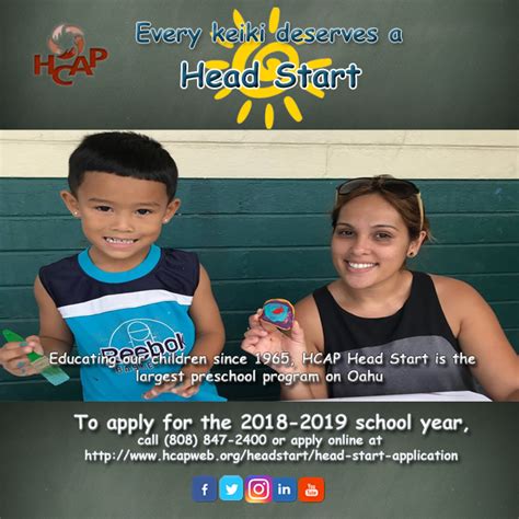 2018 Hcap Hs Ad 6 Honolulu Community Action Program