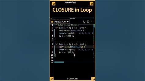 Closure In Loop Javascript Interview Question Javascript Shorts Hindi Youtube