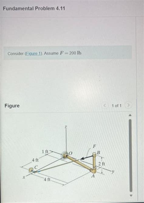 Solved Determine The Moment Of The Force F About Point O