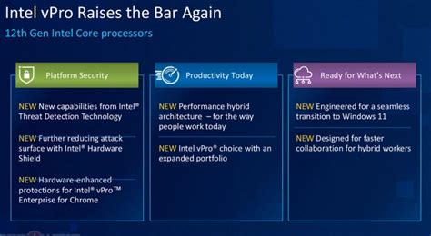 Intel Th Gen Core Processors With Vpro Launched Geeky Gadgets
