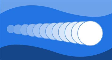 sqlite cloud inc on linkedin knowing your nodes how to scale in sqlite cloud