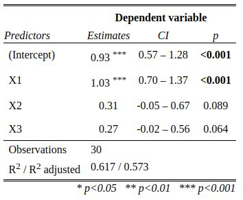 Voltage How Do I Calculate Time From Pulse Width Electrical Engineering Stack Exchange