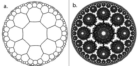 A The Hyperbolic Scaling Grid Used In Octagonal Circle Limit Download Scientific Diagram