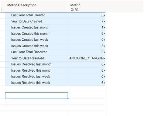 Formula Smartsheet Community