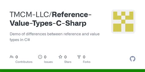 github tmcm llc reference value types c sharp demo of differences between reference and value