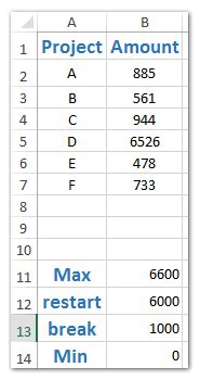 How To Break Chart Axis In Excel How To Break Chart Axis In Excel