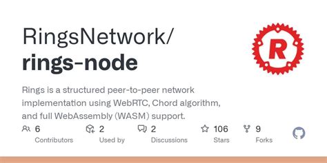 A Structured P2p Network Implemented Over Wasm And Webrtc Pure Rust