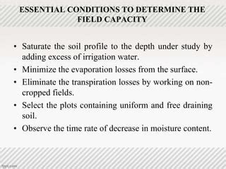 Field Capacity Of Water Ppt Geology Science