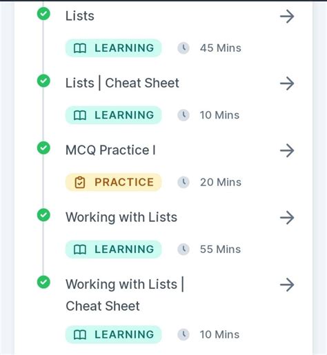 Veeramalli Akhila On Linkedin 30daysofcodechallenge Day Ccbp Nxtwave Rahulattuluri Python