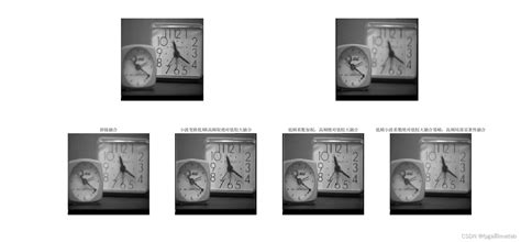 基于小波变换的模糊图像融合算法matlab仿真基于matlab小波变换图像融合 Csdn博客