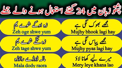 Learn Pashto In 7 Minutes Pashto Zaban Sikhne Ka Tarika Pashto Speaking Practice Pashto