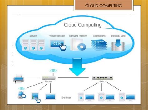 Saa S Multitenant Database Architecture Pptx Databases Computer
