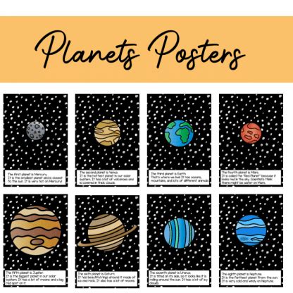 Planets Posters Teachie Tings