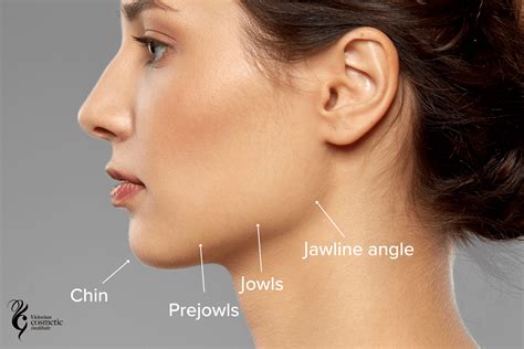 What Areas Of The Chin And Jawline Can Be Treated With Chin Fillers And What Results Can I