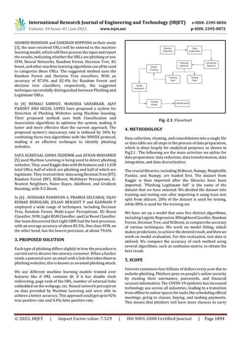 Phishing Website Detection Using Machine Learning Pdf