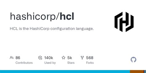 7 Programming Languages Every Cloud Engineer Should Know In 2024 Dev
