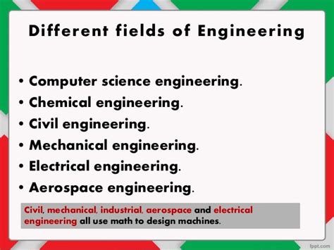 Application Of Engineering Mathematics