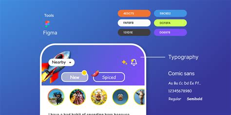 Chit Chat Social Media Network Application Figma
