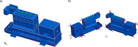 Fe Model Of Wärtsilä Vasa 4r32 Engine Generator Set A Candidate Nodes