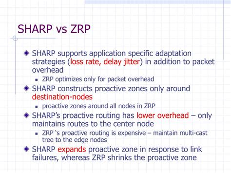 PPT Sharp Hybrid Adaptive Routing Protocol For Mobile Ad Hoc Networks PowerPoint Presentation