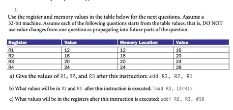 Use The Register And Memory Values In The Table Below