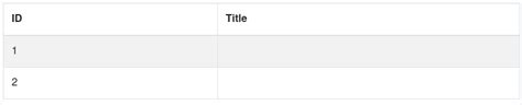 Empty Columns On Custom Templates · Issue 6651 · Bootstrap Vue