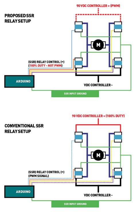 Pwm And Solid State Relays Ssr General Guidance Arduino Forum