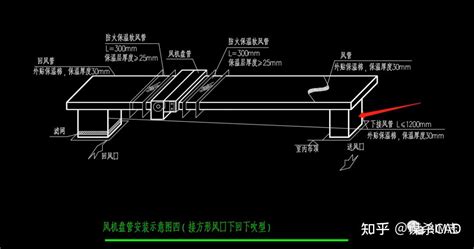 规范冲突：关于软风管长度 知乎