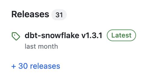 Adap 451 131 Is Tagged As Latest Whereas 142 Is Actually The Latest And Has Been Out For