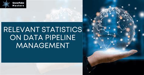 Dbt Tool For Snowflake To Simply Manage Your Data Pipeline