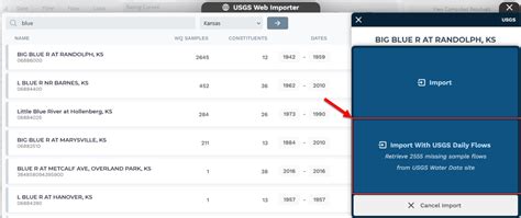 Sediment Time Series And Average Annual Load