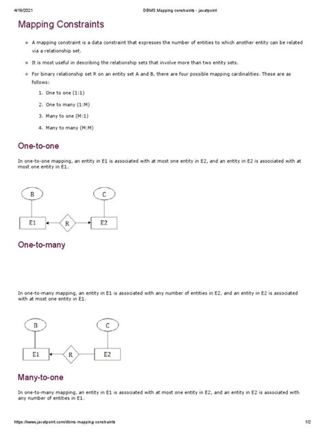 Dbms Mapping Constraints Unit 2 Pdf